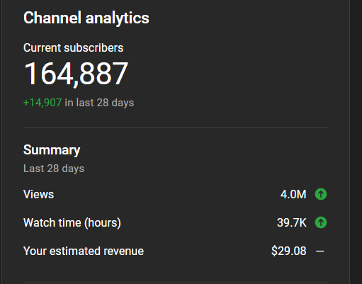 Willow Creative on Twitter: "'start a youtube, make money they said' https://t.co/yqmvpwwVeO ...