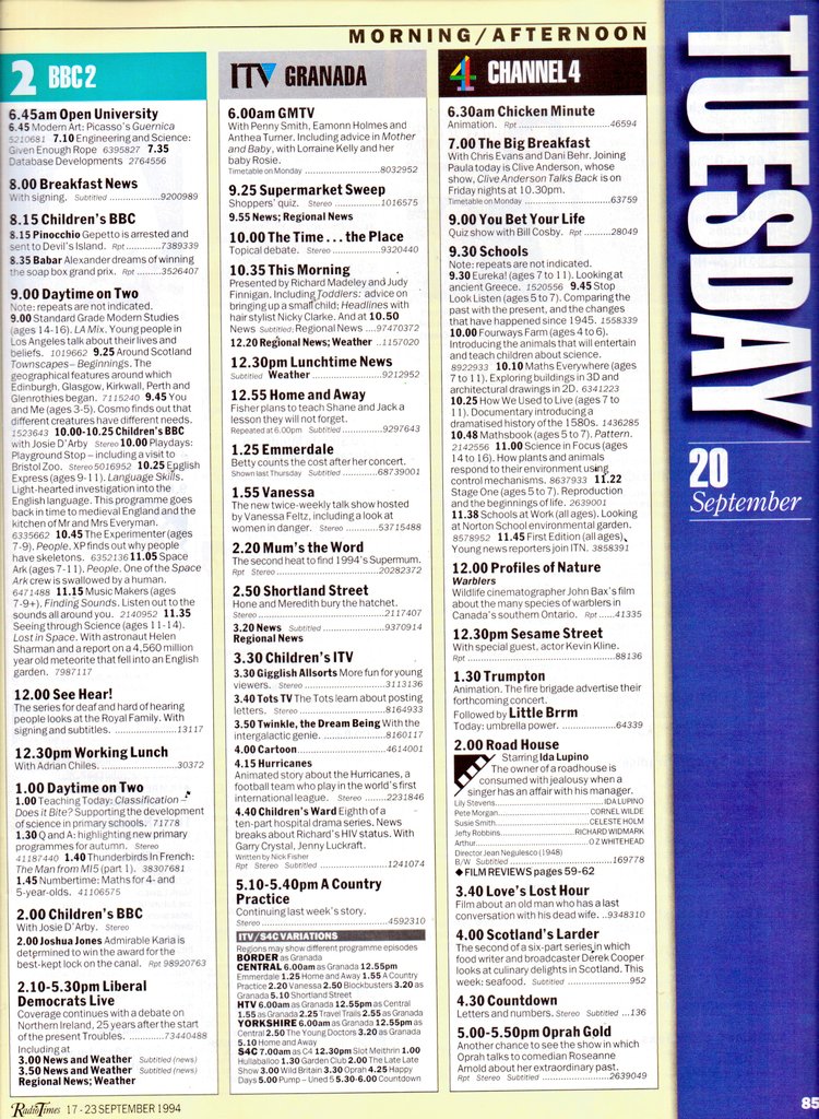 Graeme Wood on Twitter: "TV📺20/9/94 ITV 5.40:News 6.0:Home and Away 6.25:Regional News 6.50 ...