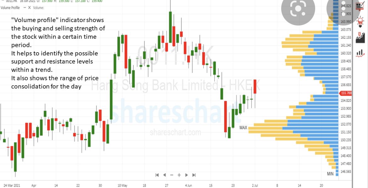 Thread by @PBInvesting on Thread Reader App – Thread Reader App