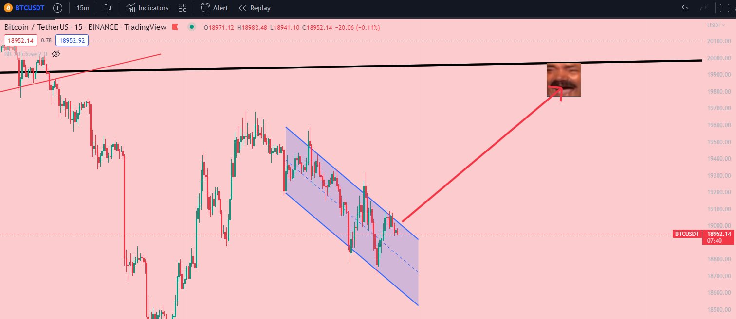 SMOKE💨🌑 on Twitter: "send it into his cuteass face #BTC $BTC https://t.co/aWnKsqloNH" / Twitter