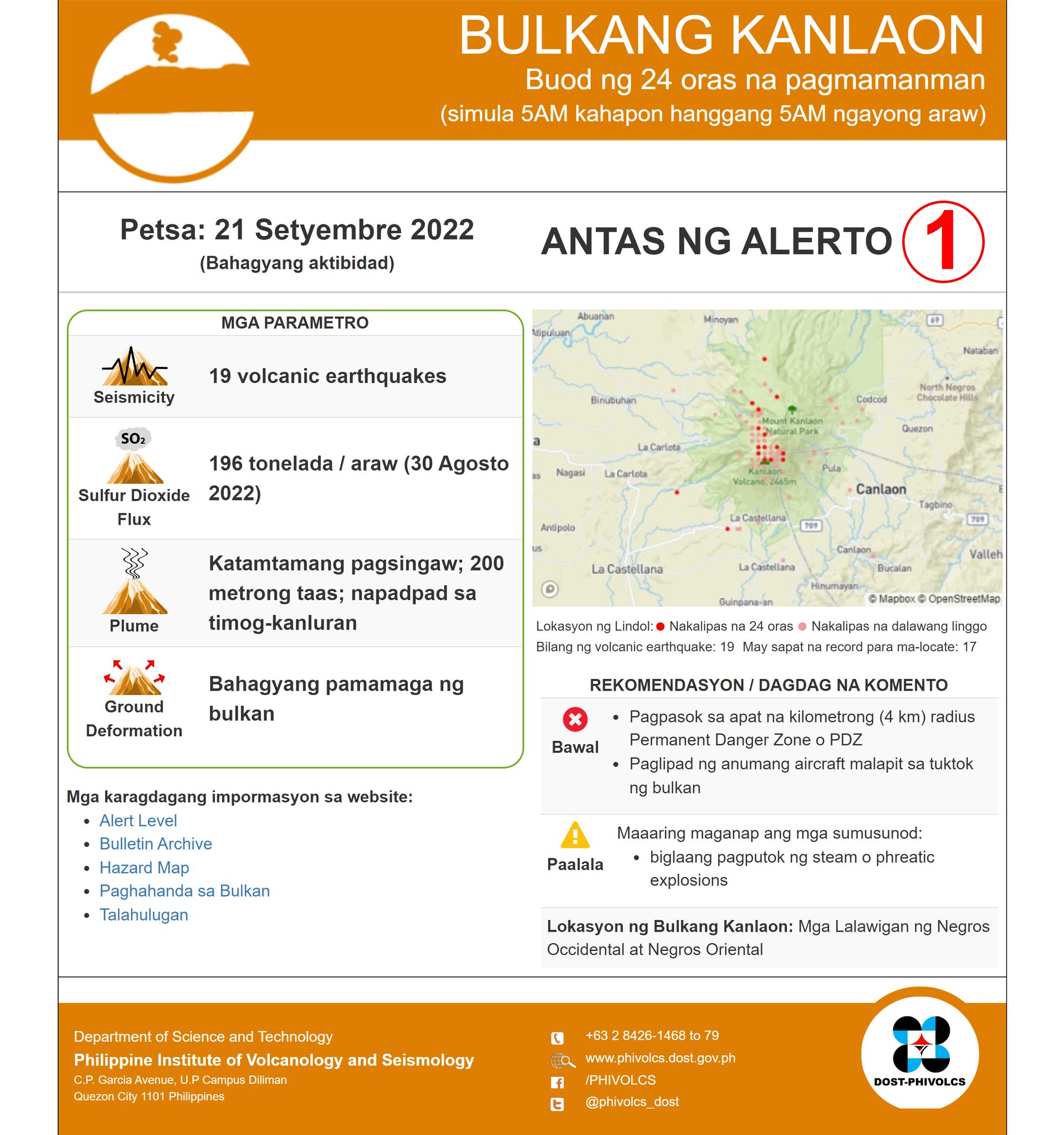 PHIVOLCS-DOST on Twitter: "BULKANG KANLAON Buod ng 24 oras na pagmamanman 21 Setyembre 2022 alas ...