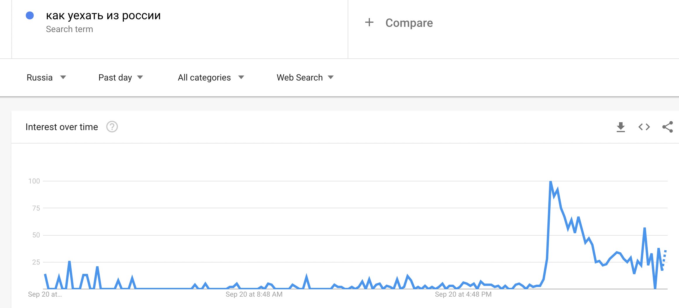 techhub.social/@functionalscript 🇺🇦 (@sergey_shandar) / Twitter
