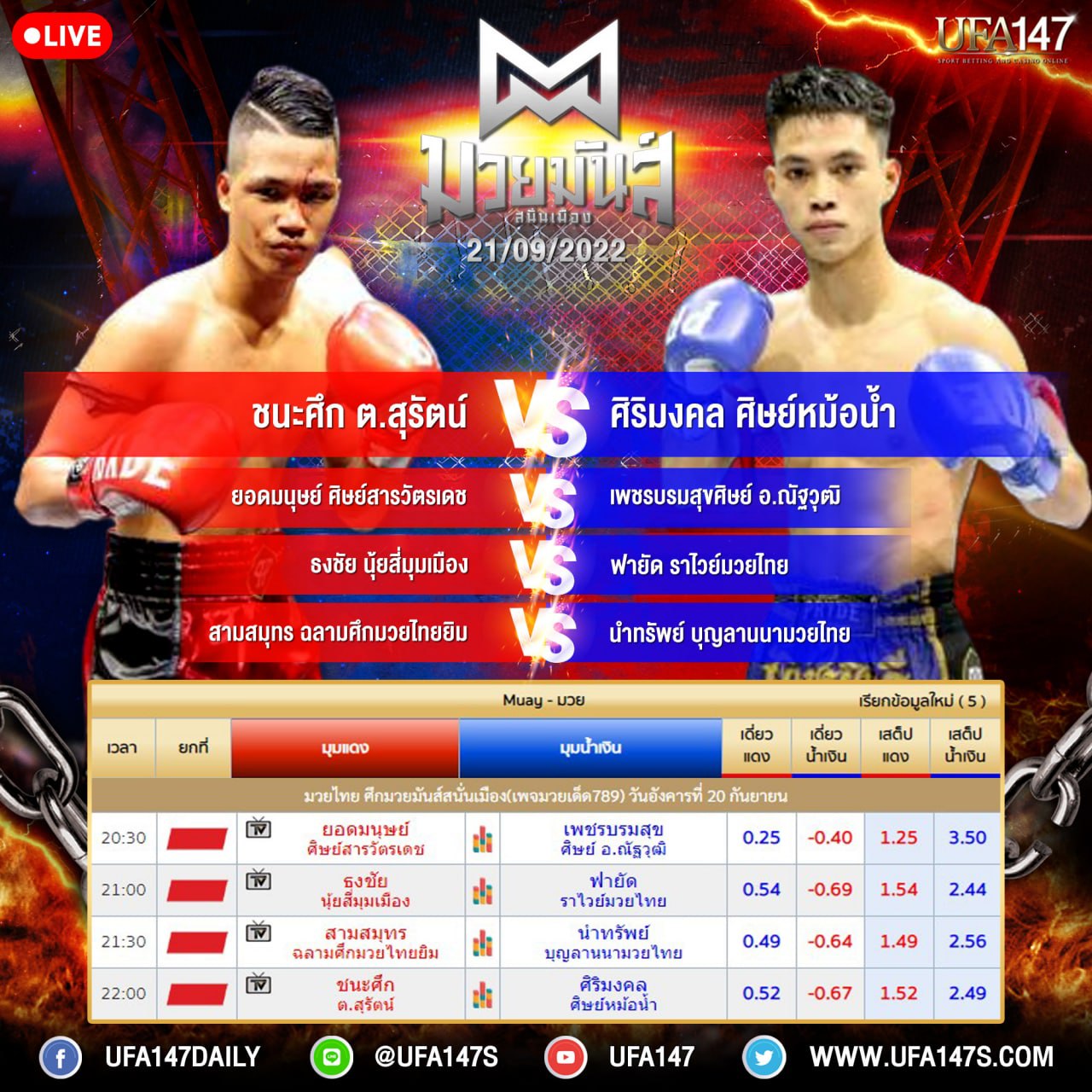 มวยคู่เด็ด (@mwy_khu) / Twitter