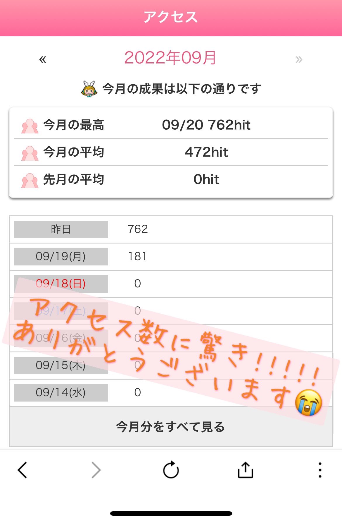 みすず@BIGBAN札幌 (@BIGBAN_Misuzu) / Twitter