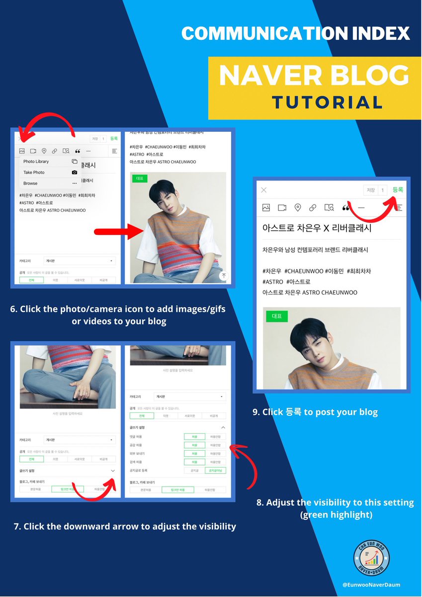 Cha EunWoo NaverDaum (Brand Rep Support) on Twitter: "#CHAEUNWOO BRAND REPUTATION [COMMUNICATION ...