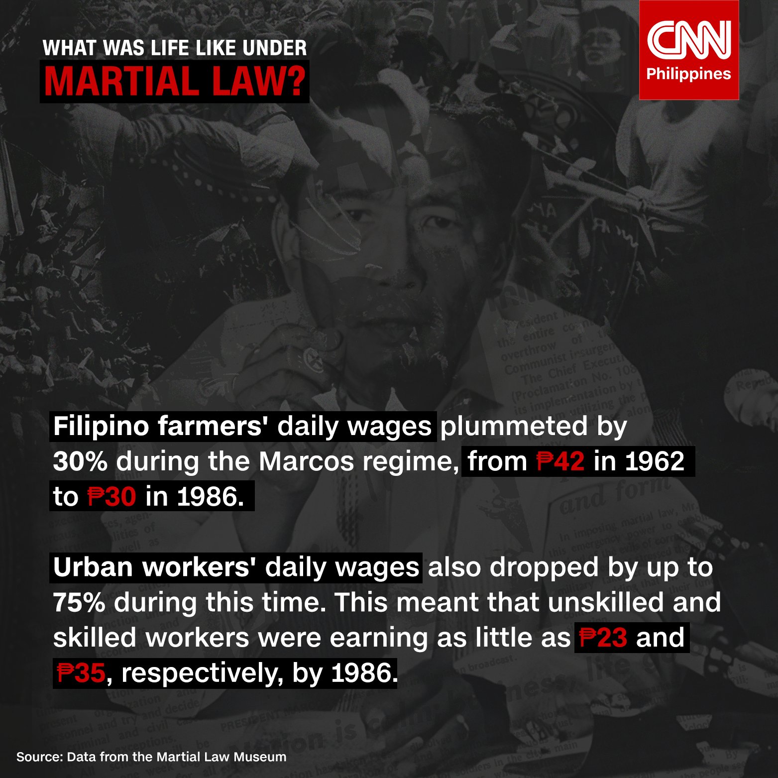 CNN Philippines on Twitter: "On this day 50 years ago, the late dictator Ferdinand E. Marcos ...