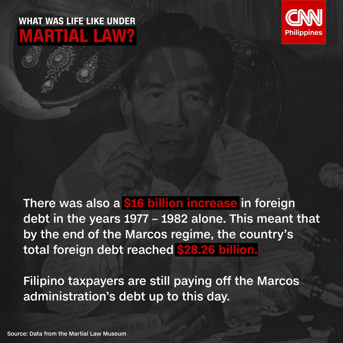 Cnn Philippines On Twitter On This Day 50 Years Ago The Late
