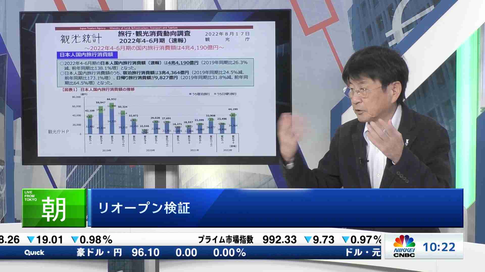 日経CNBC on Twitter: "【リオープン検証】ゲストは経済ジャーナリスト 和島 英樹氏。マーケットで話題になっているテーマを取り上げ、投資のヒントを提供します。視聴は→https ...