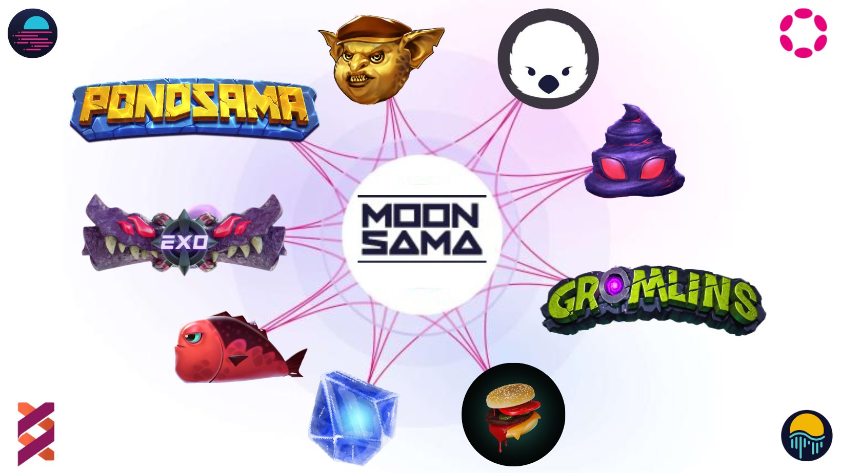 Sama Maxi 💩 on Twitter: "1/50 Today marks 1 year from Moonsama launch but it'll also mark the ...