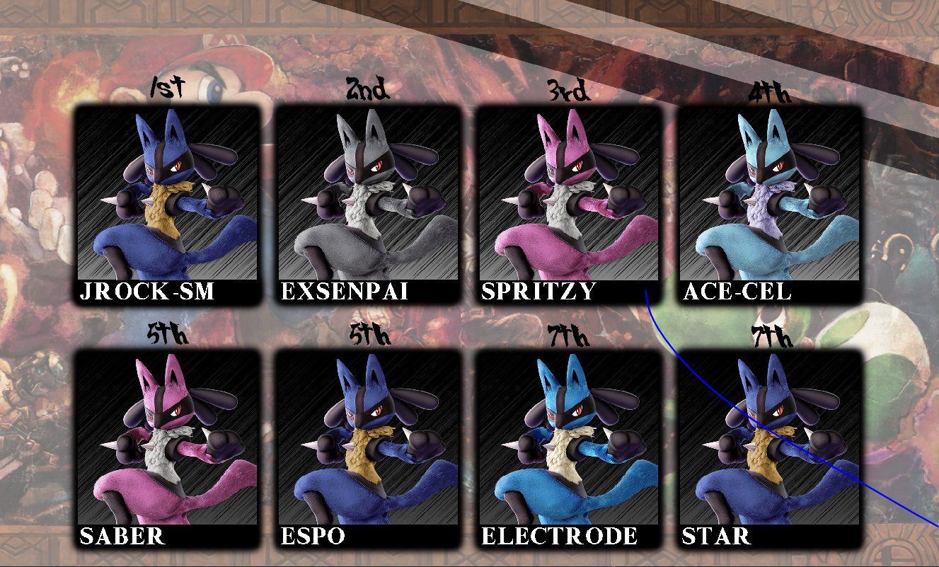 Rpi Smash On Twitter Rpi Fall 2022 Top 8 Graphic Thank You To All