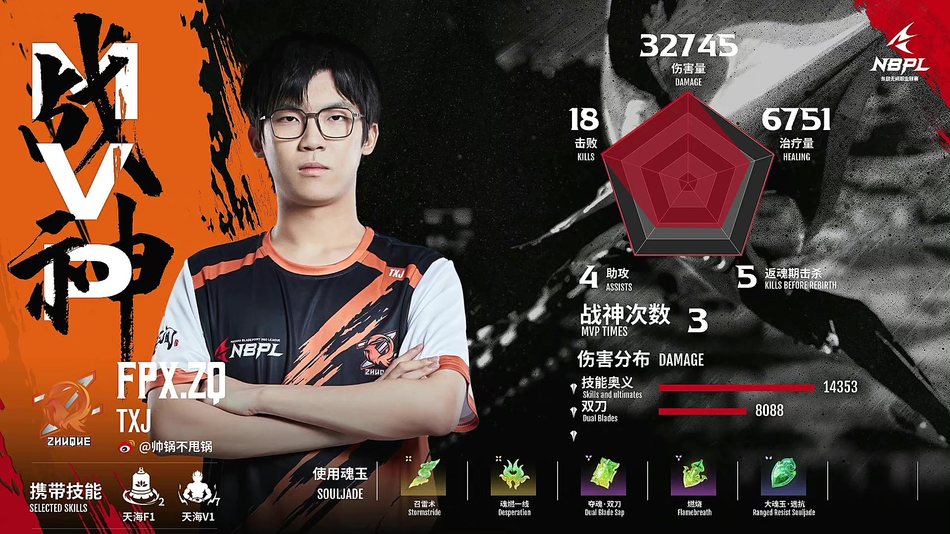 Naraka Esports on Twitter: "2022 NBPL Season 2 Regular Season Bi-Weekly 2 Day 4 Game 1: FPX.ZQ ...