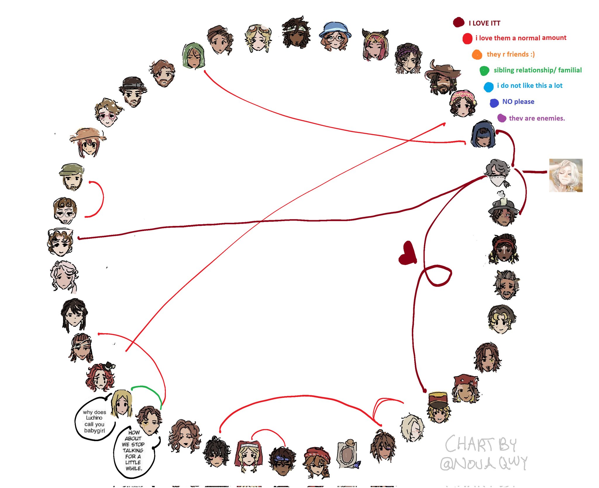 🇺🇦 on Twitter: "help me! stay put. I'm coming! you're on your own! the ...