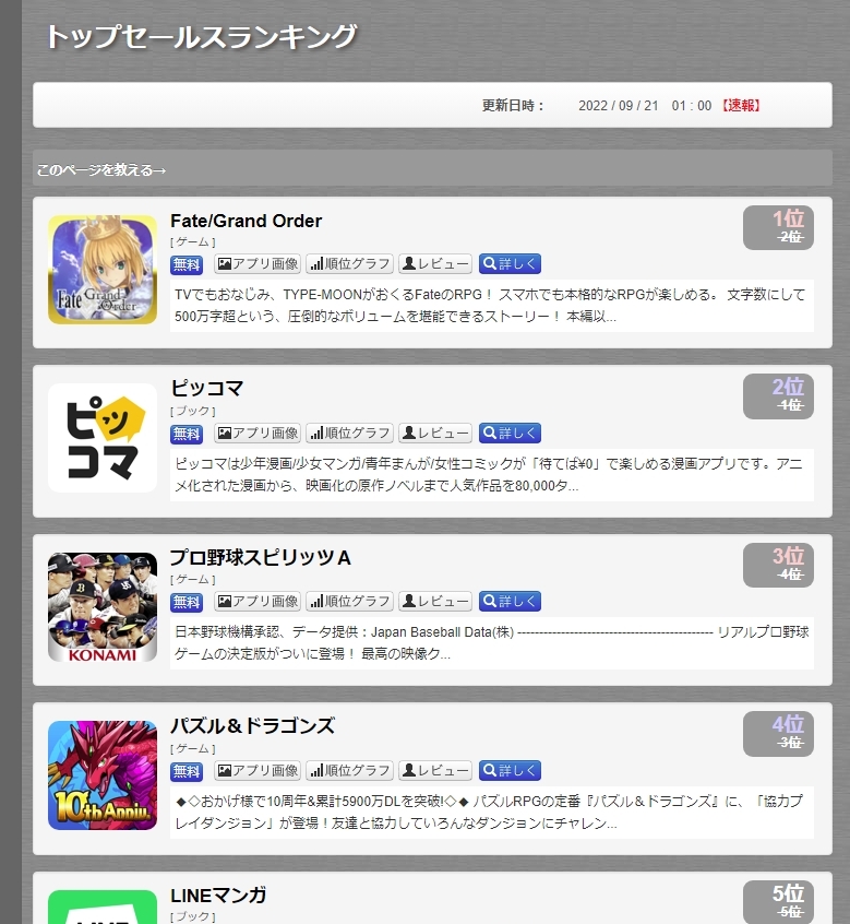 FGOまとめ速報 on Twitter: "【FGO】利休さんの3臨効果ヤバいな。「ぶっちぎり茶の湯バトル2 ～セルラン1位に帰らせた女（駒姫 ...