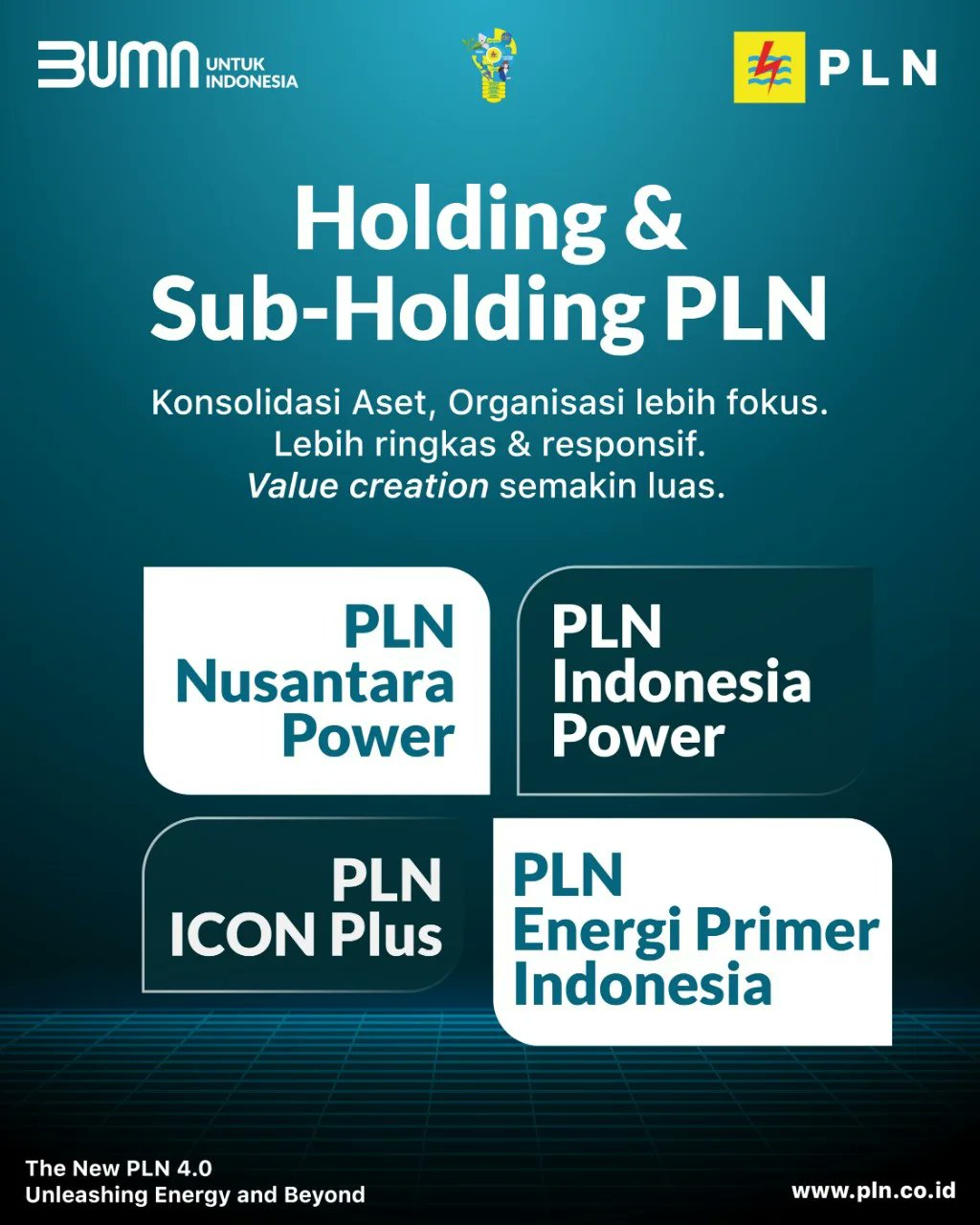 PT PLN (Persero) on Twitter: "PLN Energi Primer Indonesia menjadi pengaman pasokan energi primer ...
