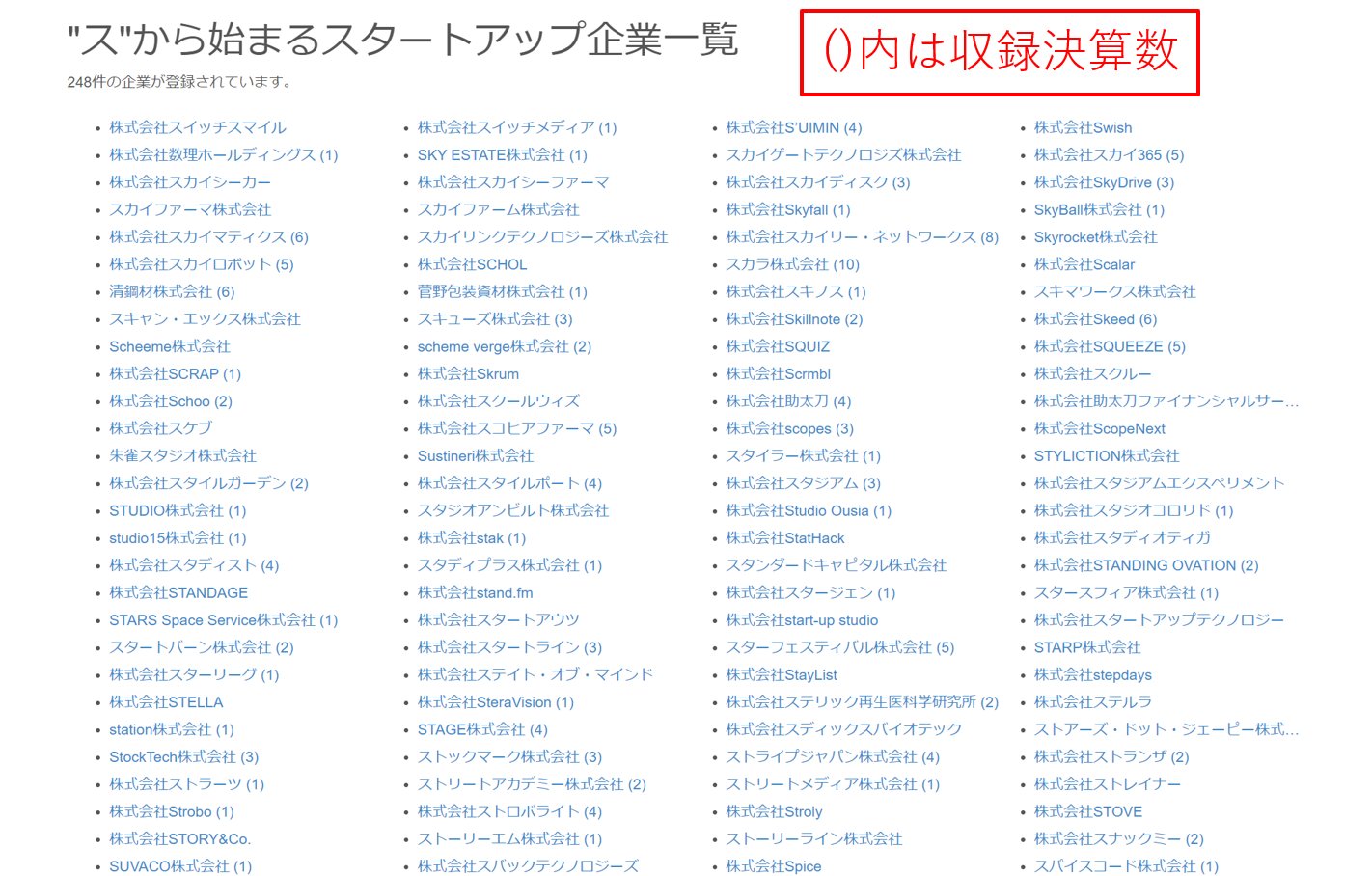 バフェット・コード (@buffett_code) / Twitter