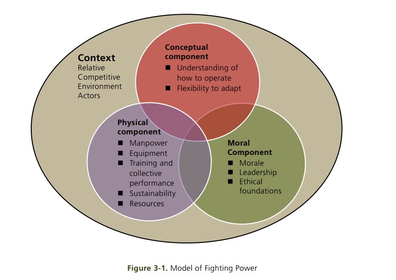 Thread by @Violent_Memo on Thread Reader App – Thread Reader App