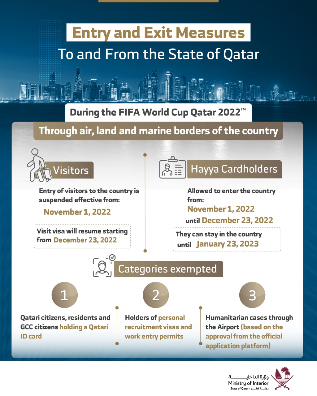 Ministry Of Interior On Twitter Entry And Exit Measures To And From ministry-of-interior-on-twitter-entry-and-exit-measures-to-and-from