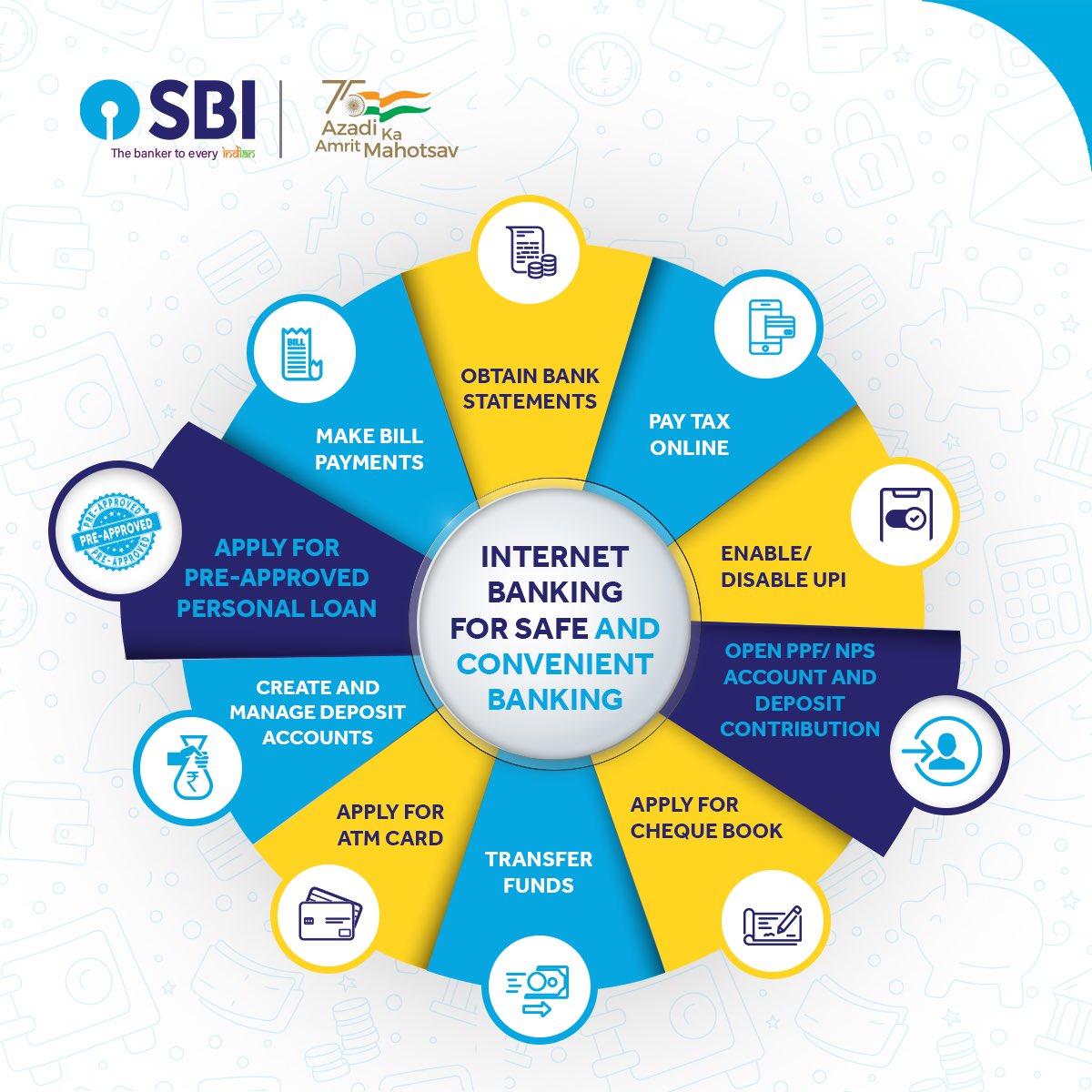 Onlinesbi Internet Banking How To Reactivate SBI Internet Banking