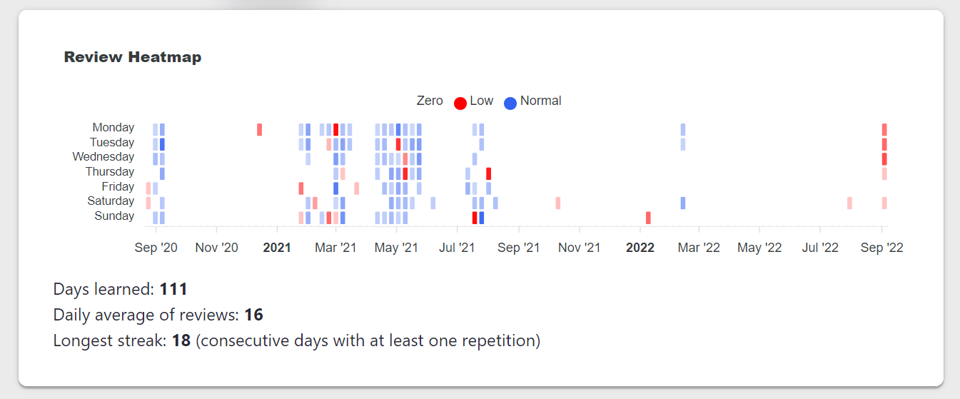 RemNote (@rem_note) / Twitter