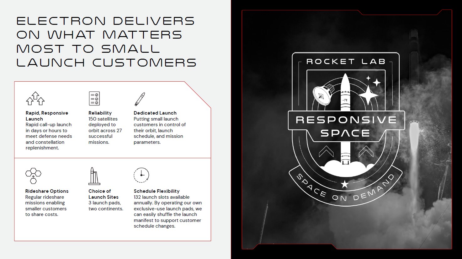 Rocket Lab on Twitter: Rocket Lab on Twitter: