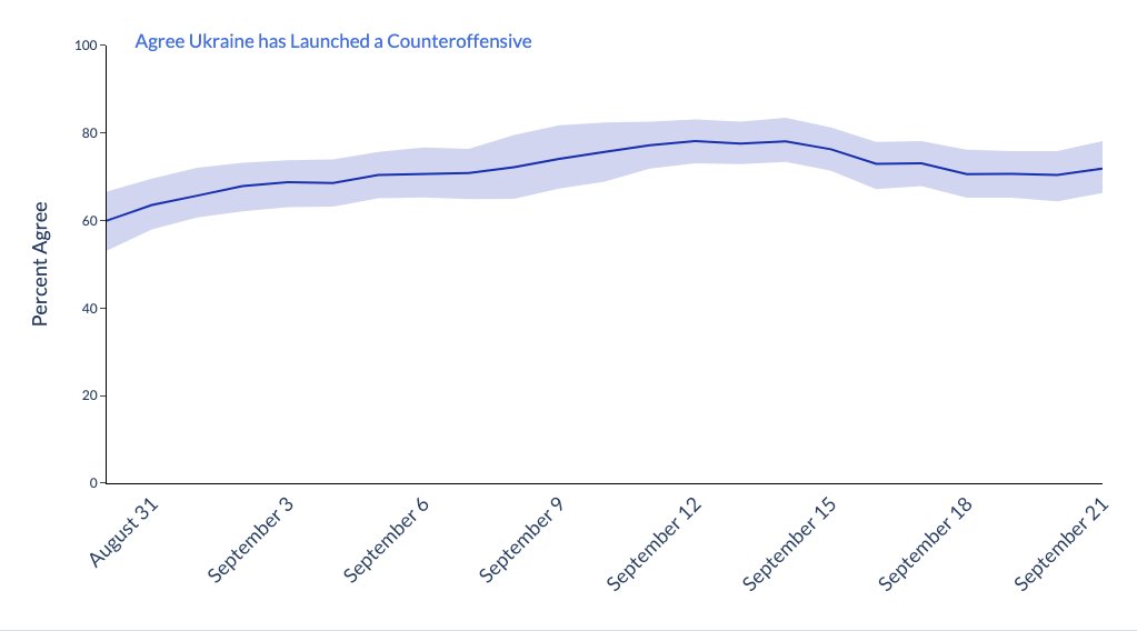Thread by @russia_watcher on Thread Reader App – Thread Reader App