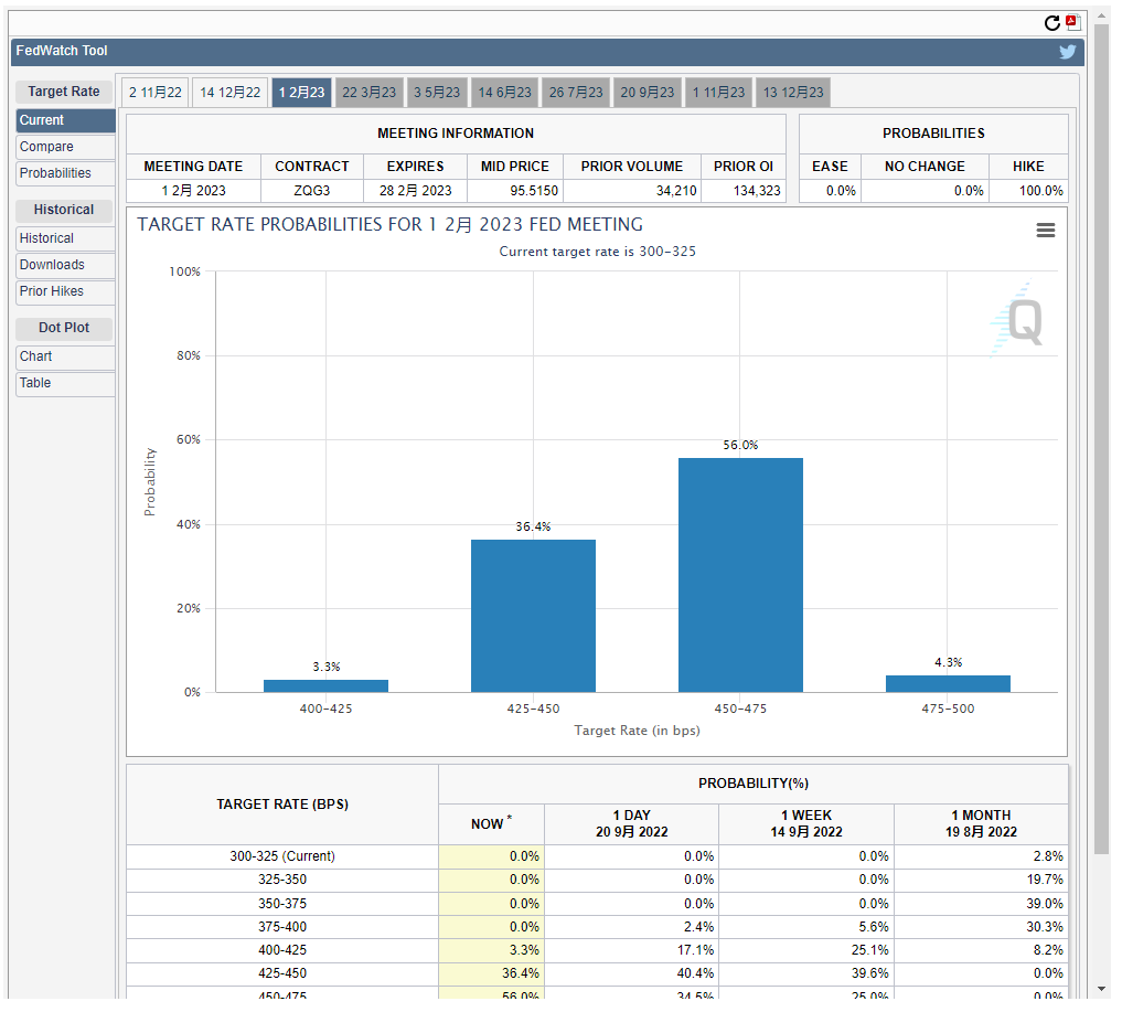 Thread by @Phyrex_Ni on Thread Reader App – Thread Reader App