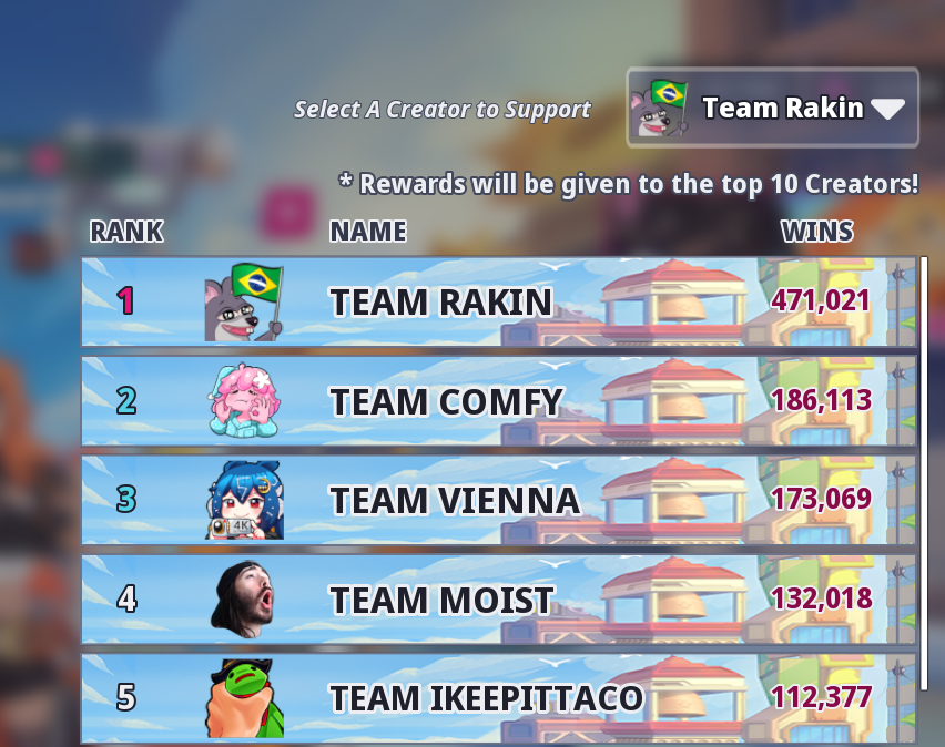 Rafael Knittel on Twitter: "AGORA SIM ESTAMOS REPRESENTANDO NOSSA BATALHA AMANHA LIVE ATE CAIR ...