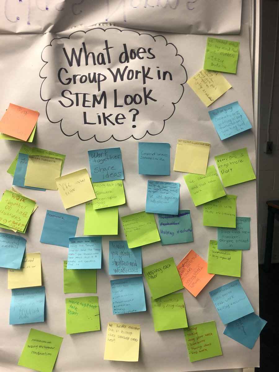 Teacher2Teacher on Twitter: "Working together + Sharing ideas ...