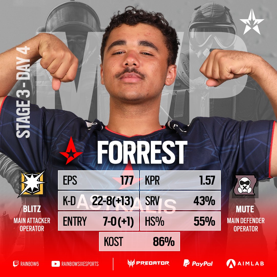 Rainbow Six Esports NA on Twitter: "We made up our minds hours ago and didn't even consider any ...