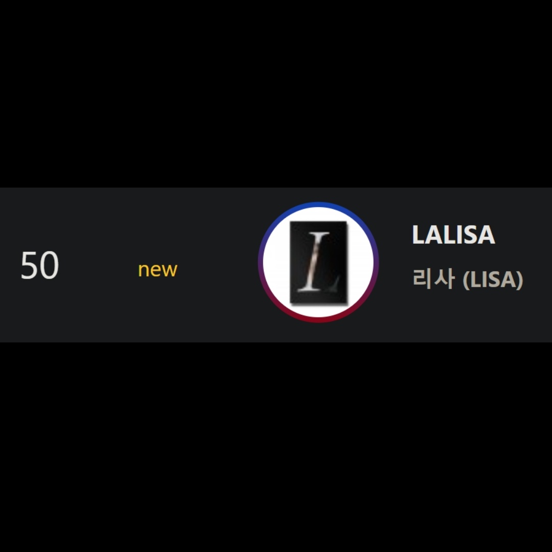ma belle on Twitter: "RT @LISANATIONS_: #LALISA by #LISA re-enters the ...
