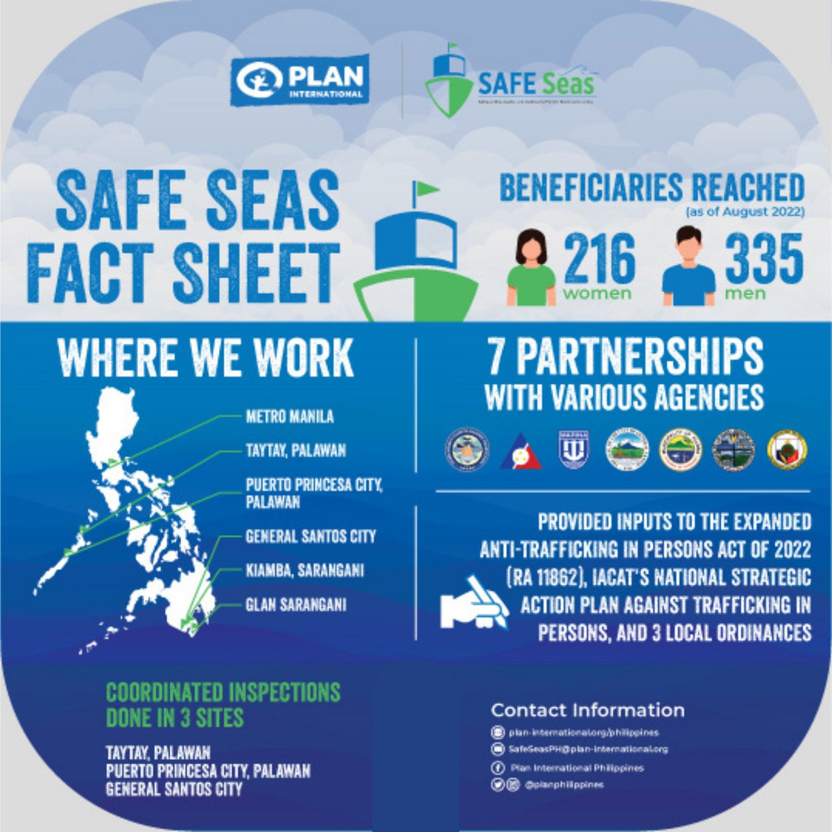 Plan International Philippines on Twitter: "LOOK: SAFE Seas fact sheet released by ...