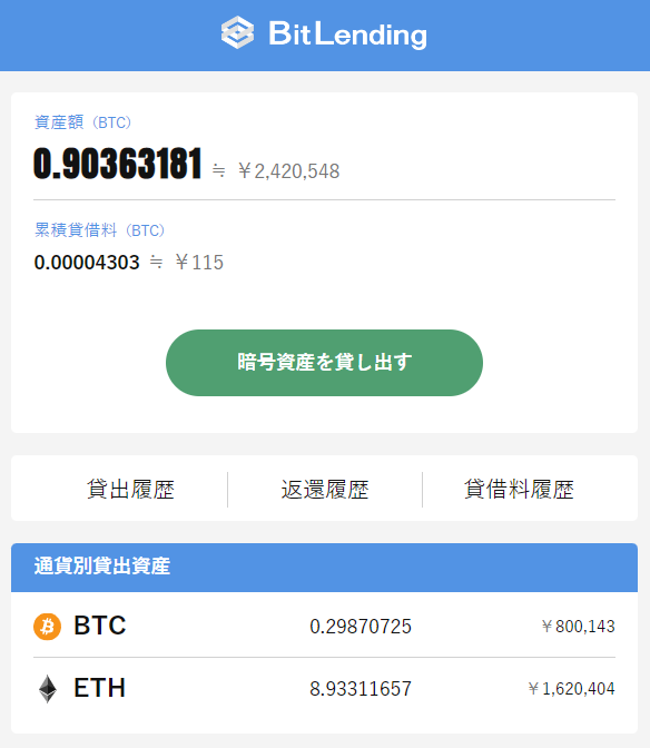 為替コヤジ💰ほったらかし投資 on Twitter: "#BitLending に8.93 ETHを預けました。これでBTCと合わせて240万円を預けたことになります。 FTX Japanにも ...