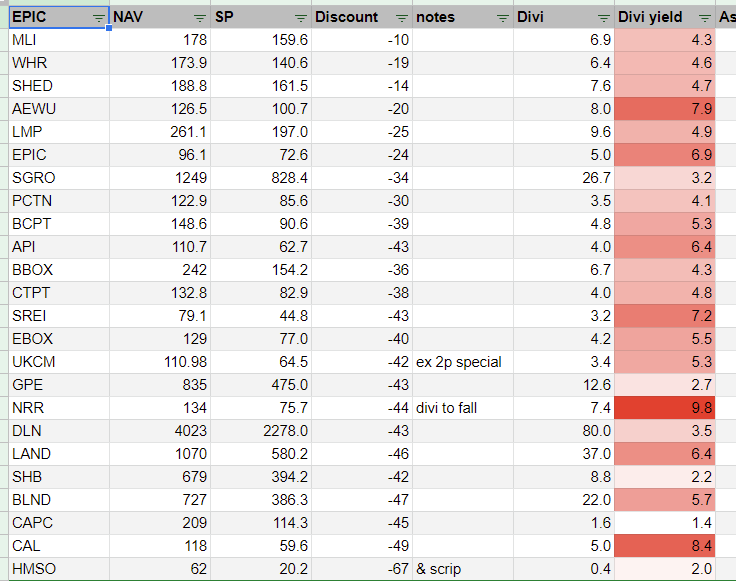 d-spike capital on Twitter: "Must be close to it here https://t.co/8mXa6UAasN" / Twitter