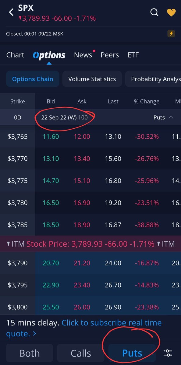 B-Trader on Twitter: "لو ماحصلت العقود ١) تأكد ان من الخيارات اظهار جميع Strikes ٢) تأكد ...