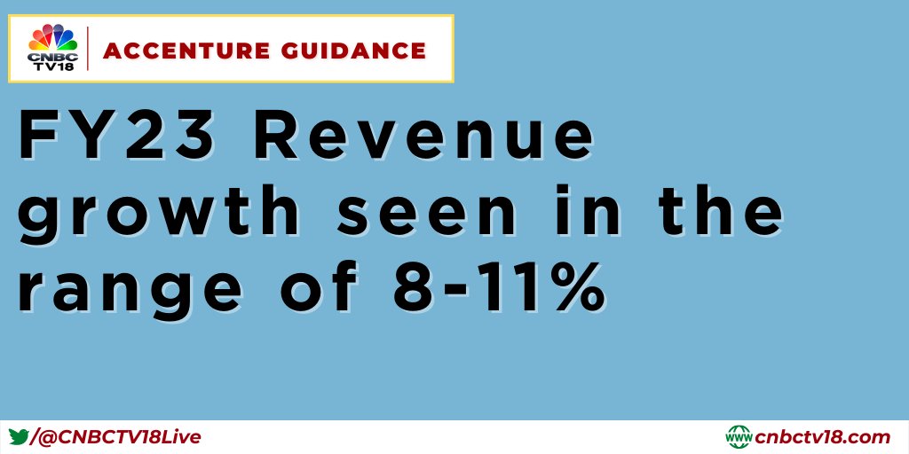 CNBC-TV18 on Twitter: "Accenture #Guidance | FY23 revenue growth seen at 8-11% in local currency ...