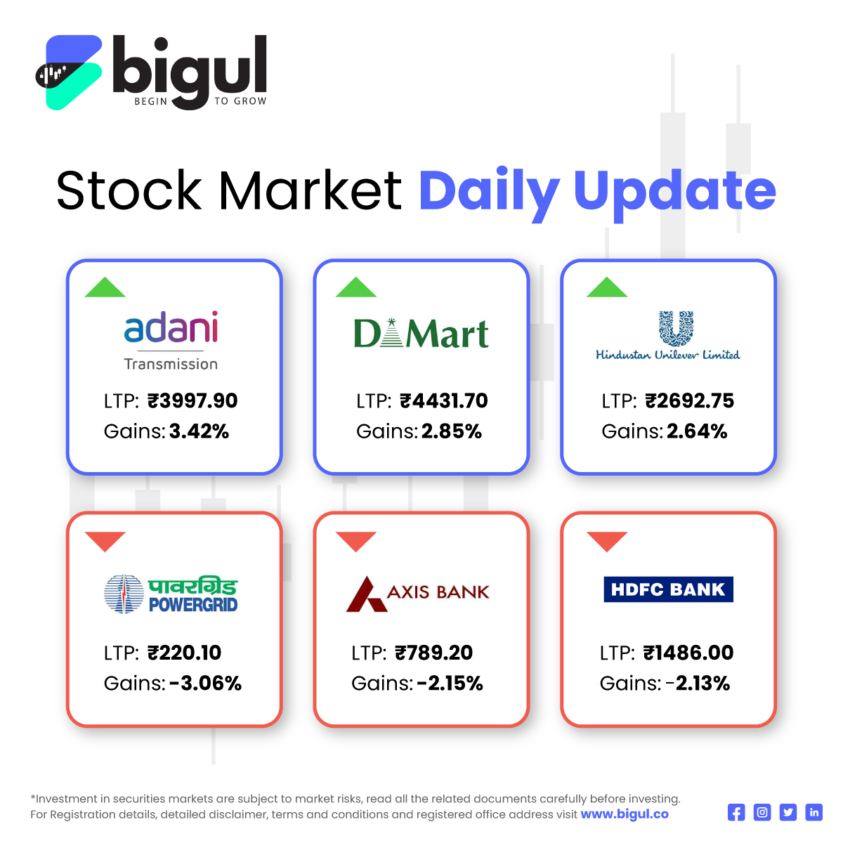 Bigul (@Bigul_trading) / Twitter