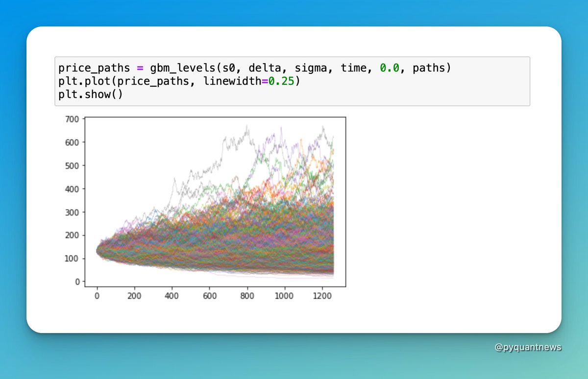 Thread by @pyquantnews on Thread Reader App – Thread Reader App