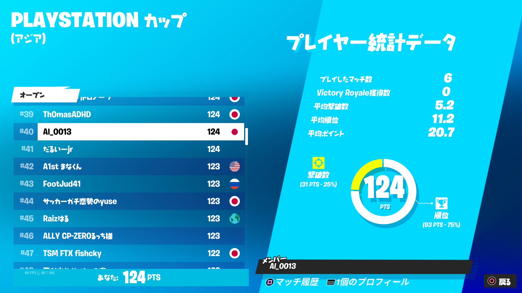 AL on Twitter: "#PS5Share, #Fortnite https://t.co/Uqy4QvuwDT" / Twitter