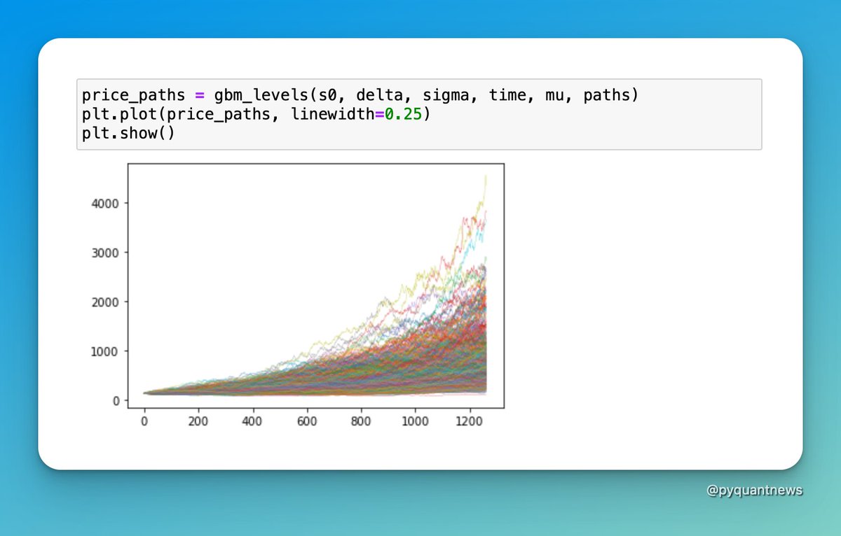 Thread by @pyquantnews on Thread Reader App – Thread Reader App