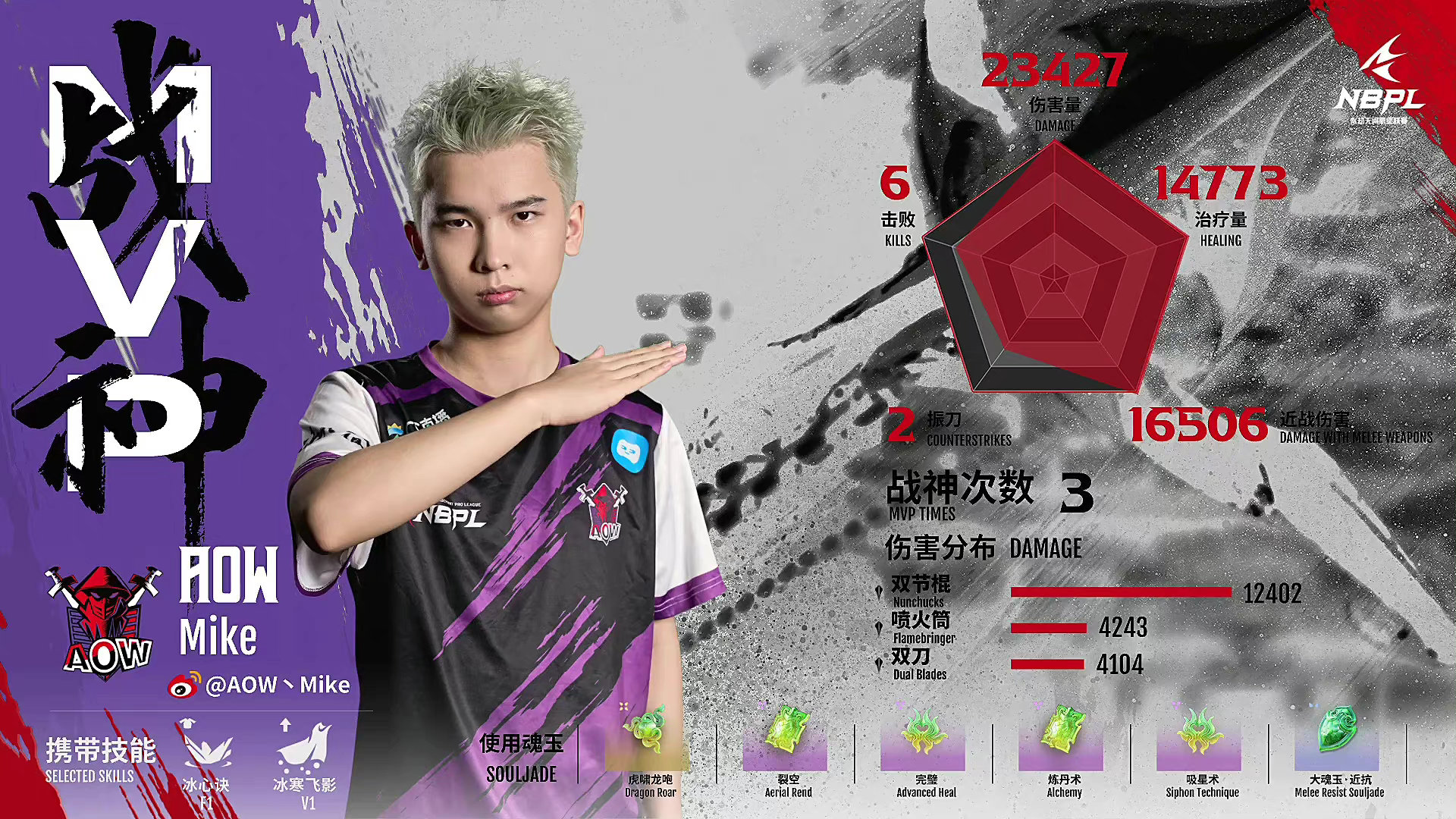 Naraka Esports on Twitter: "2022 NBPL Season 2 Regular Season Bi-Weekly 2 Day 5 Game 4: AOW.Mike ...