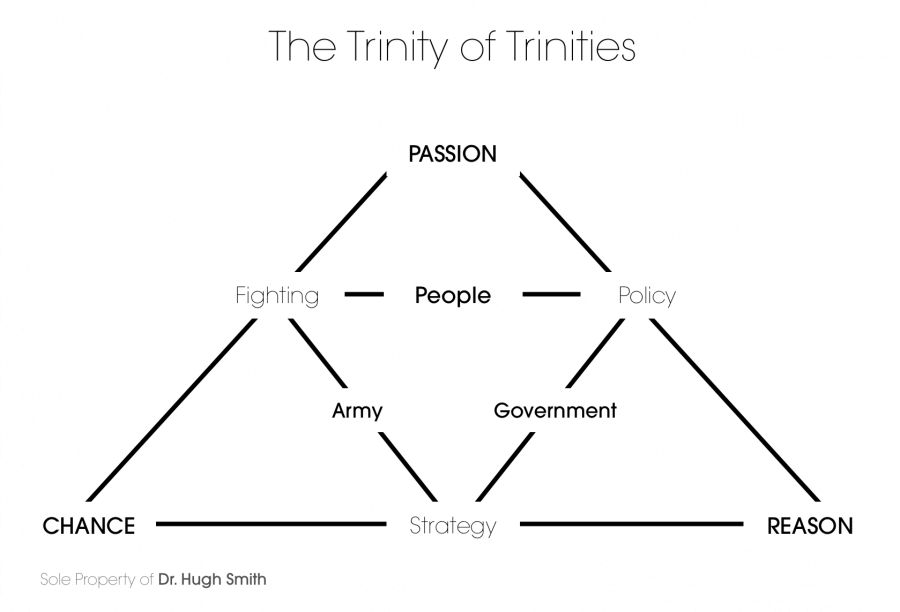 Thread by @MarkHertling on Thread Reader App – Thread Reader App