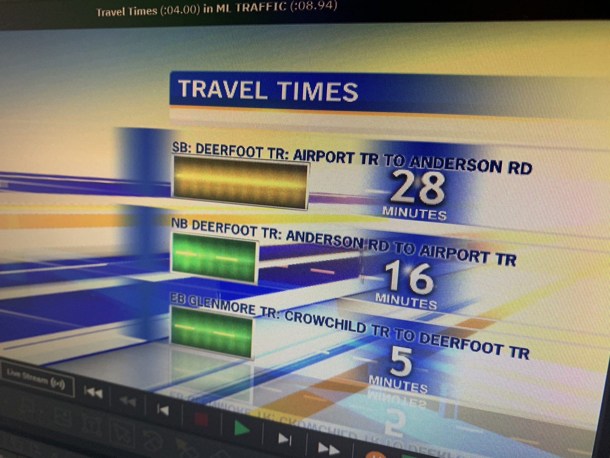 Courtney Stanfield On Twitter Current Travel Times Sb Deerfoot Tr