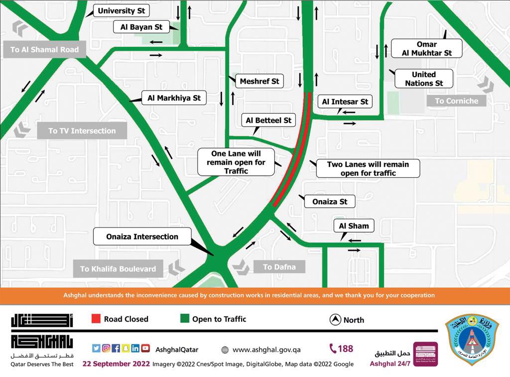 هيئة الأشغال العامة on Twitter: "#Ashghal: Temporary partial closure of Onaiza Street lanes in ...
