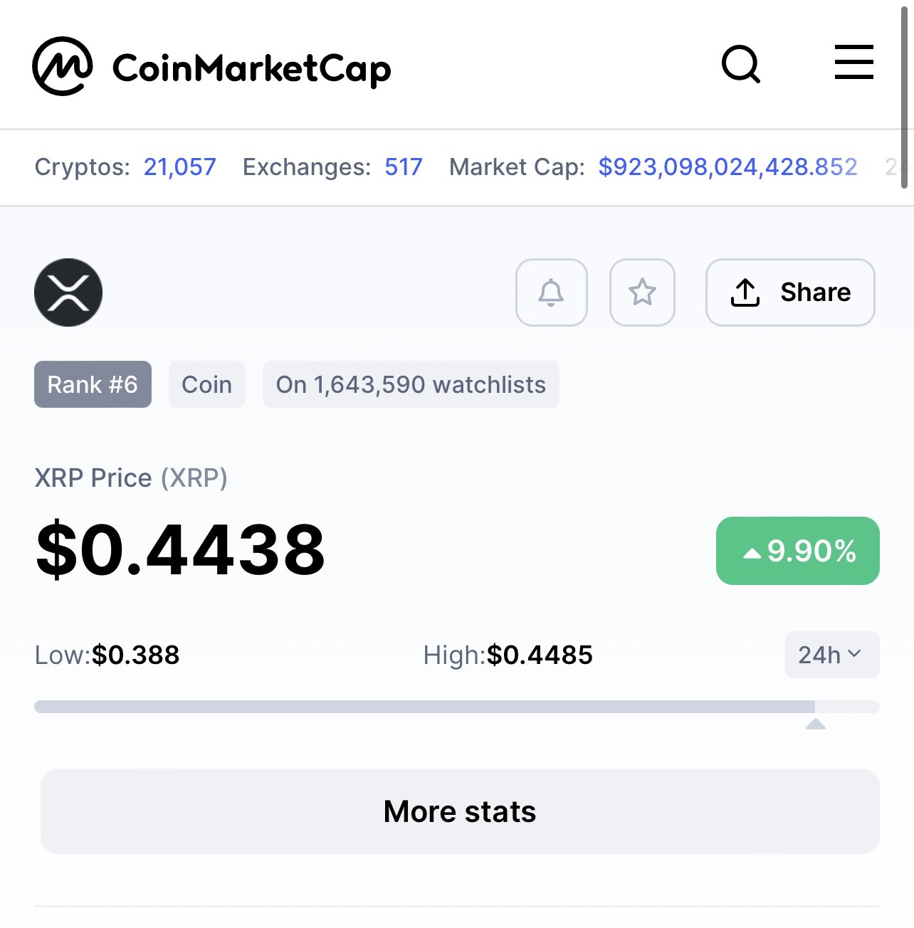 TW Pornstars - The Bearable Bull. Twitter. XRP IS STILL PUMPING 💪💪💪. 2: ...