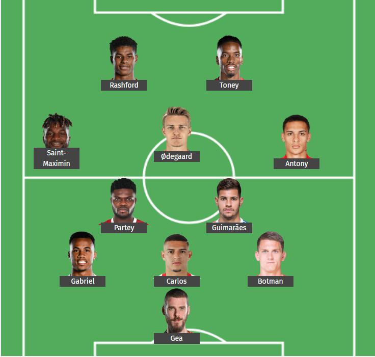 Extra Time Indonesia on Twitter: "Kedalaman squad outside top 4 EPL Ngeri banget cuyyy 🥶🥶🥶"