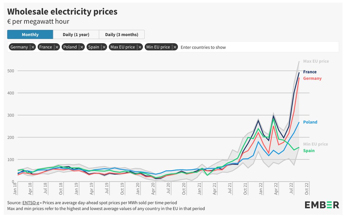 Thread by @nicolasfulghum on Thread Reader App – Thread Reader App