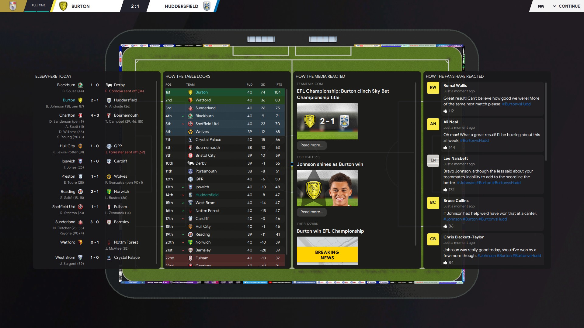 FM Brooklyn on Twitter: "#FM22 #GoneforaBurton - A few more good results in and we finally get ...