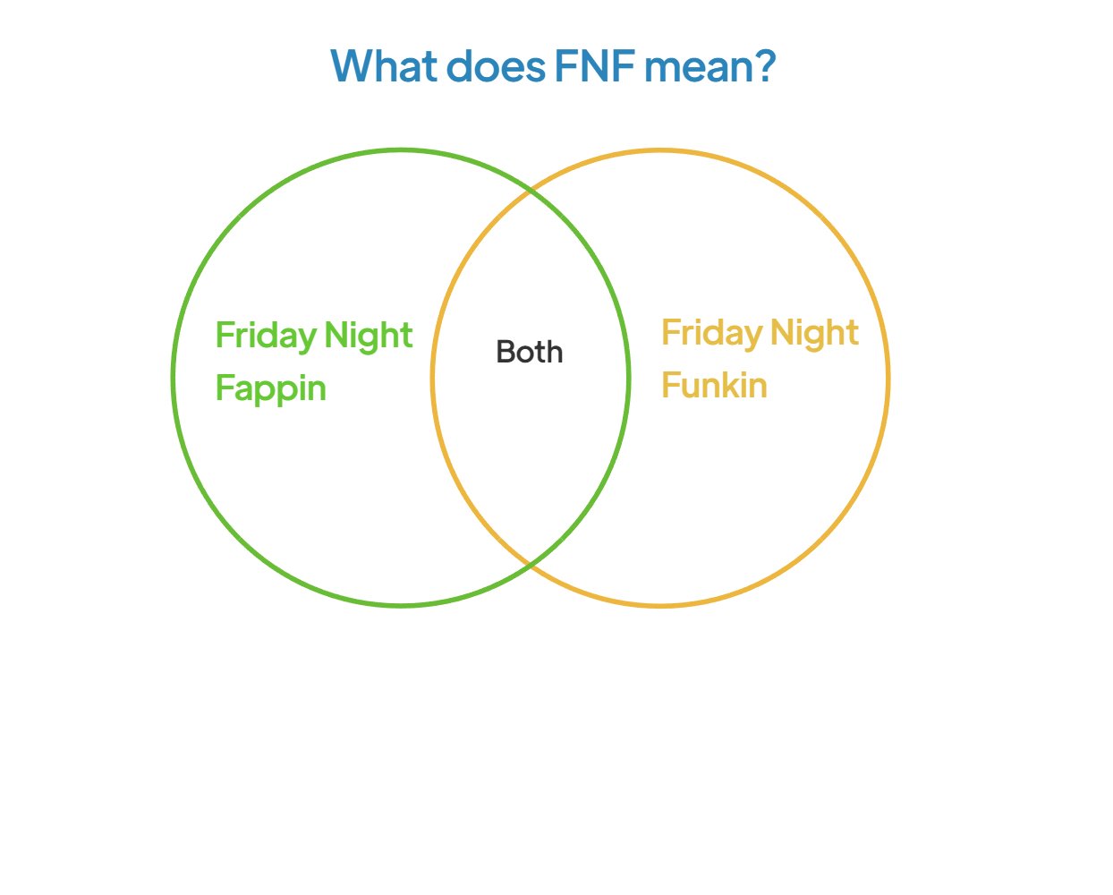 Friday Night Fappin' - NSFW game🔞🆖 on Twitter: "https://t.co/TUgzpdGh98" / Twitter