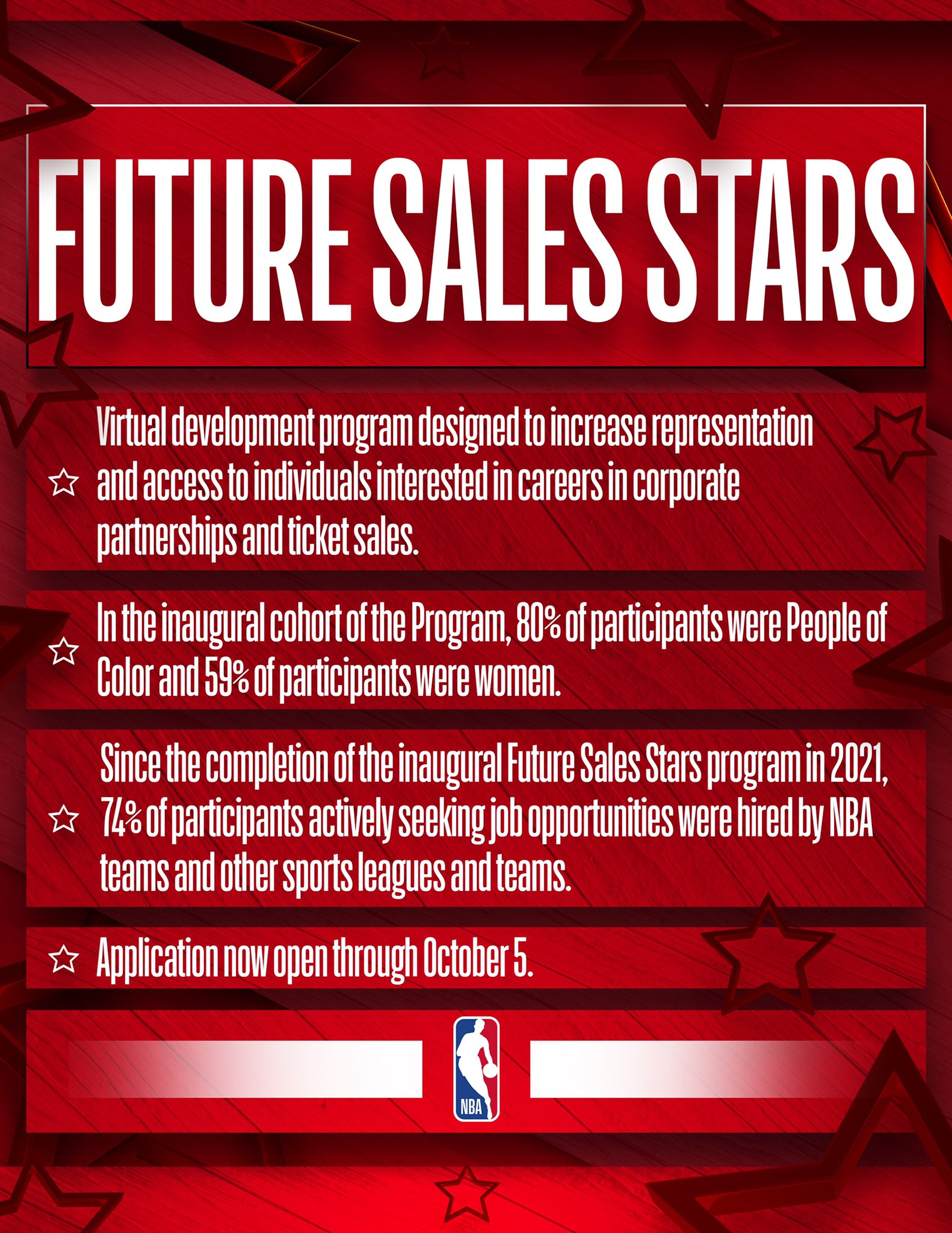 Sports Sales Flyer Job