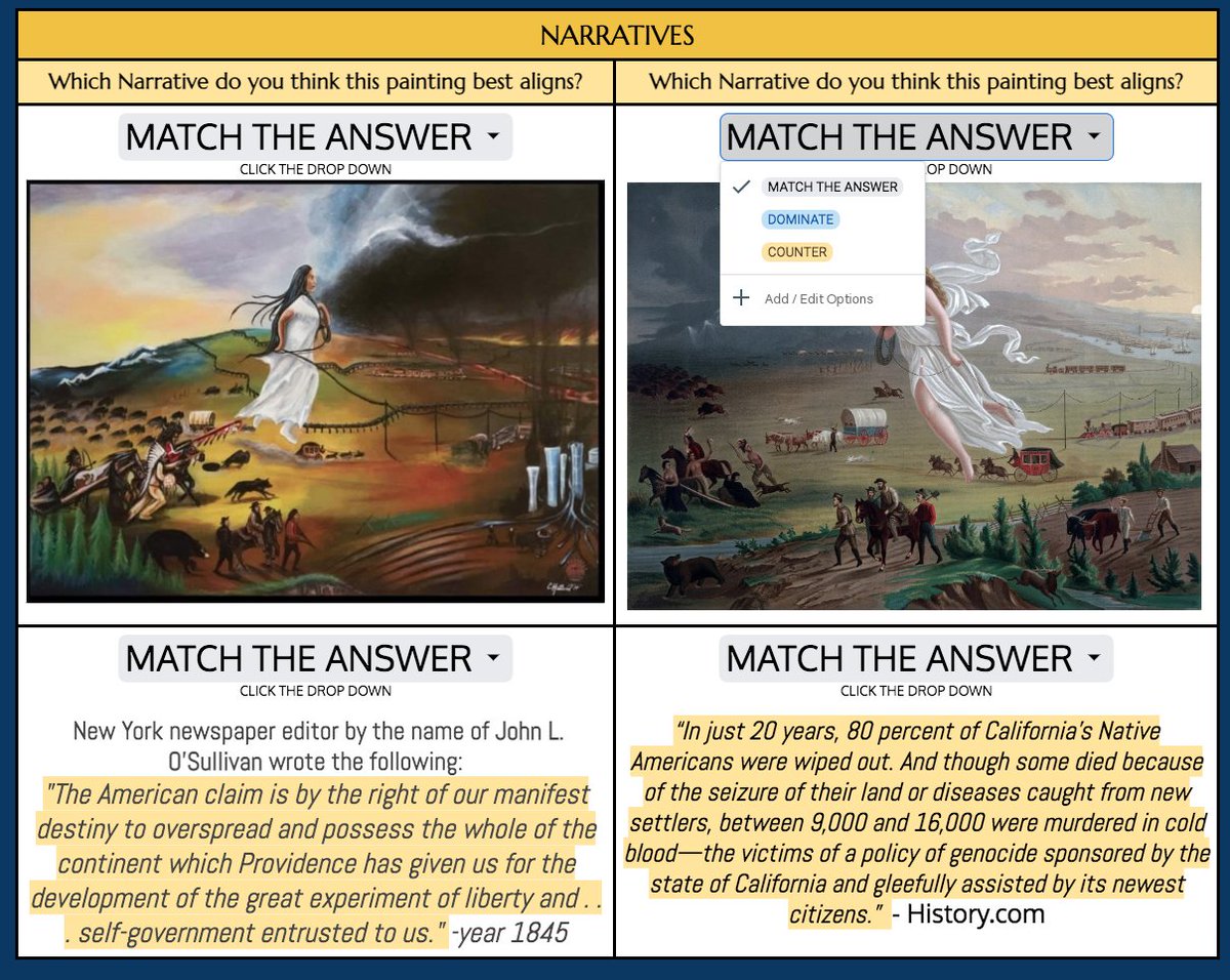 Manifest Destiny Painting Worksheet